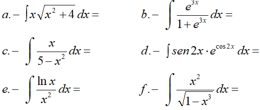INTEGRALES RESUELTAS SUSTITUCIÓN PARTES